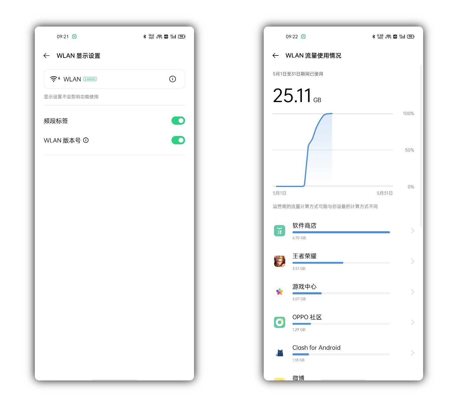 帖子详情 - OPPO社区