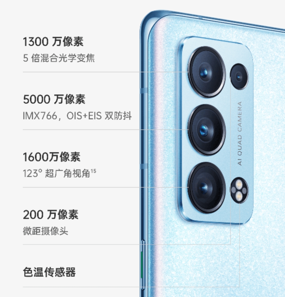 帖子详情 - OPPO社区